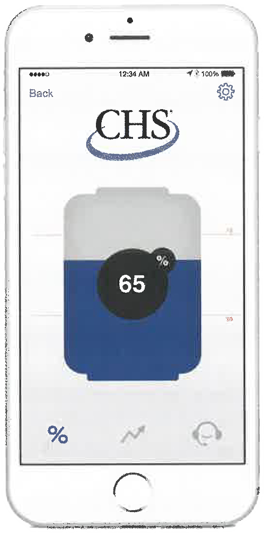 Propane monitoring - CHS Holdrege